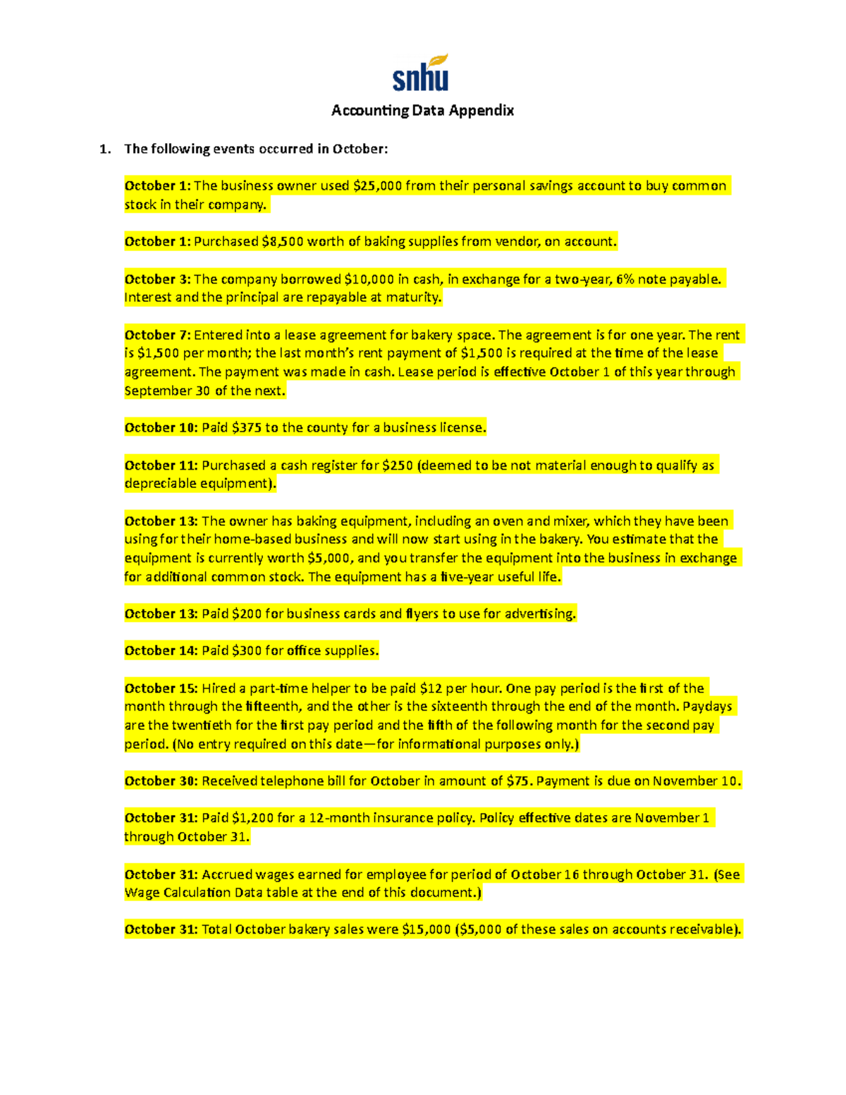 ACC 201 Accounting Data Appendix 1 - Accounting Data Appendix 1. The ...