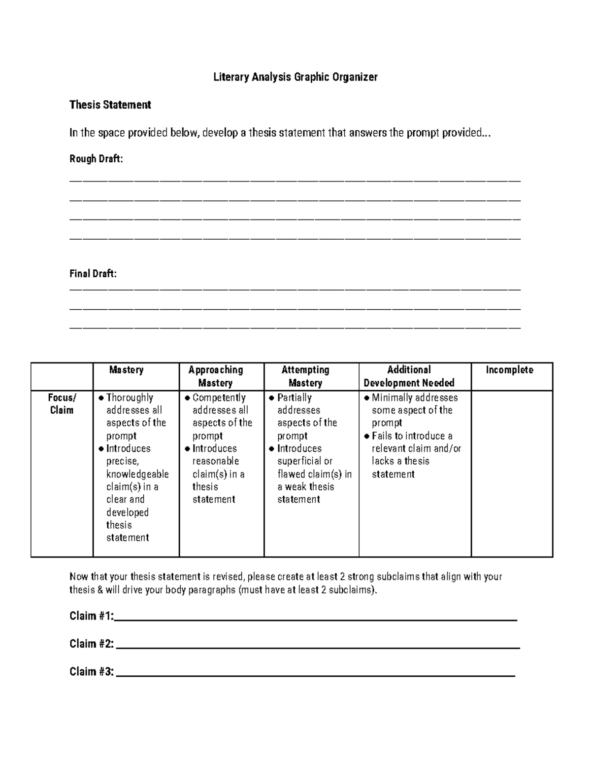 Literary Analysis Essay Graphic Organizer (Grade 9/10) - Studocu