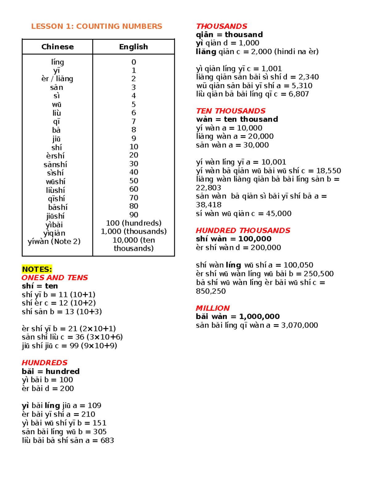 FOREIGN LANGUAGE - LESSON 1: COUNTING NUMBERS Chinese English líng yī ...