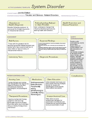 Maternal/Newborn - NRN 2303 - ACTIVE LEARNING TEMPLATES Basic Concept ...