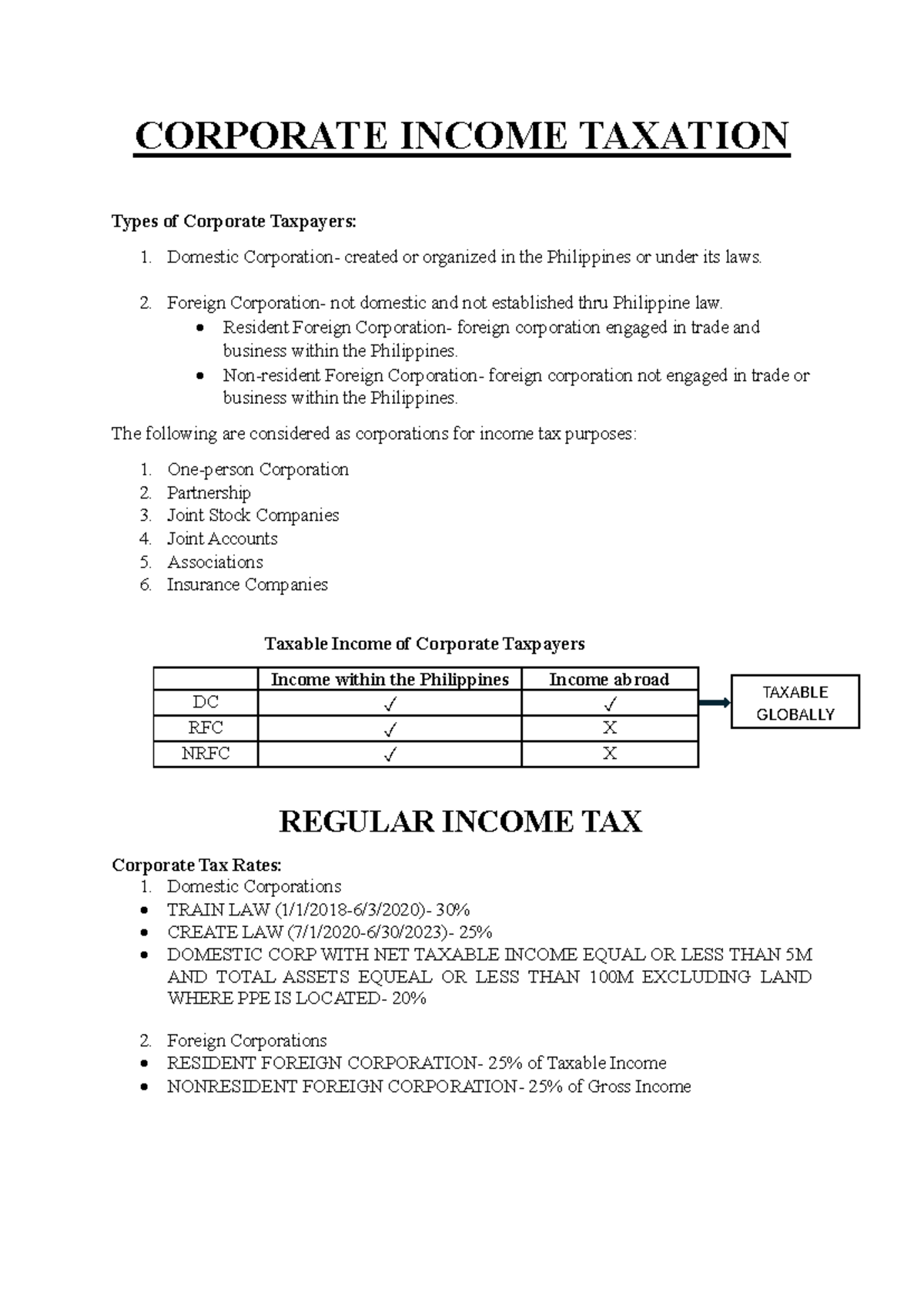 Corporate income taxation overview and types of corporate taxpayers ...