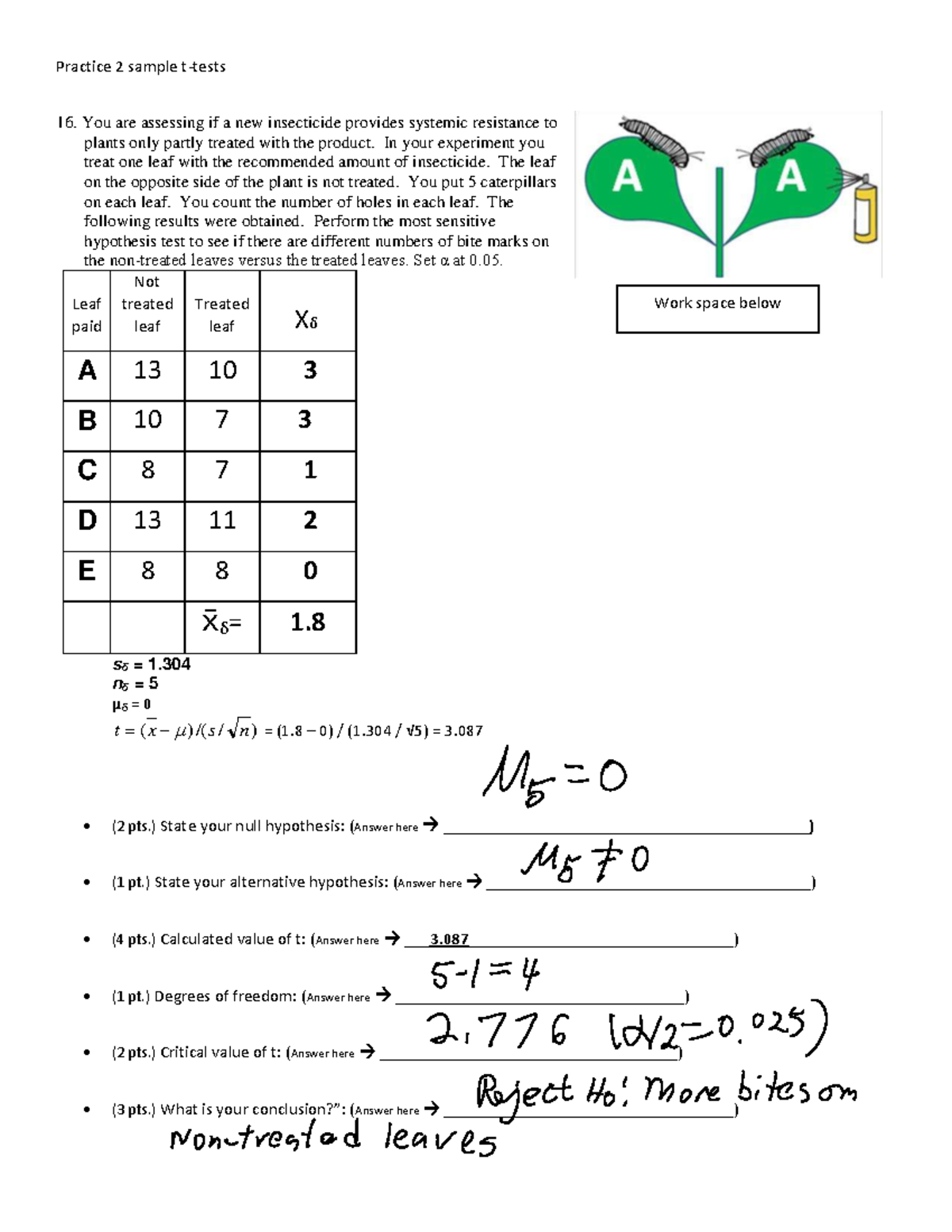Practice 2 Sample t Test Analysis and Results - Studocu