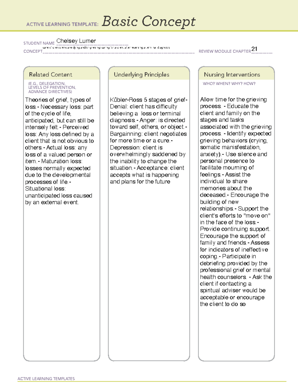 ACTIVE LEARNING TEMPLATE: Grief Care for Terminal Clients - ATI 7 - Studocu