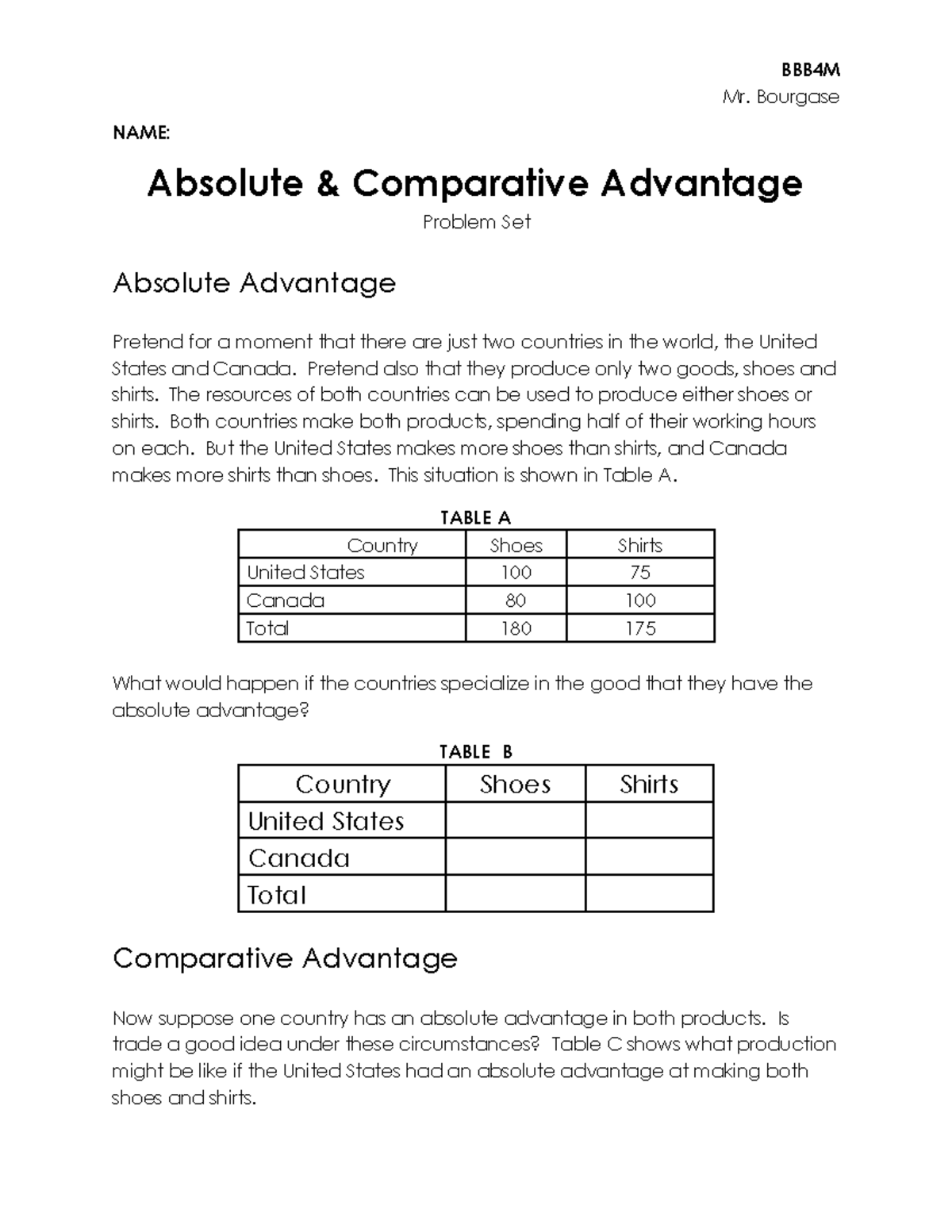 BBB4M - Absolute & Comparative Advantage Problem Set and Solutions ...