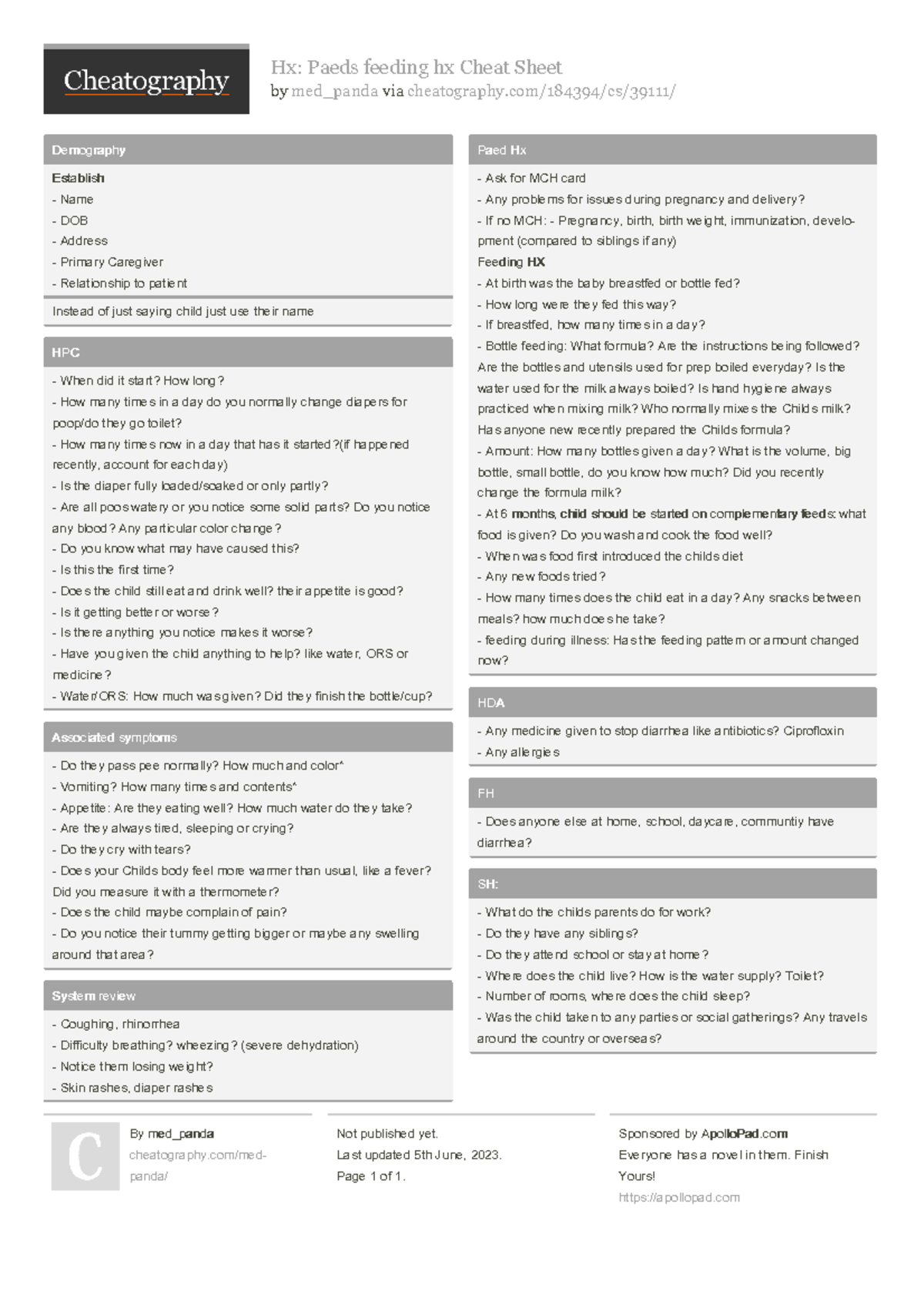 Paeds Feeding History Cheat Sheet - Med-Panda Hx for Paeds Care - Studocu