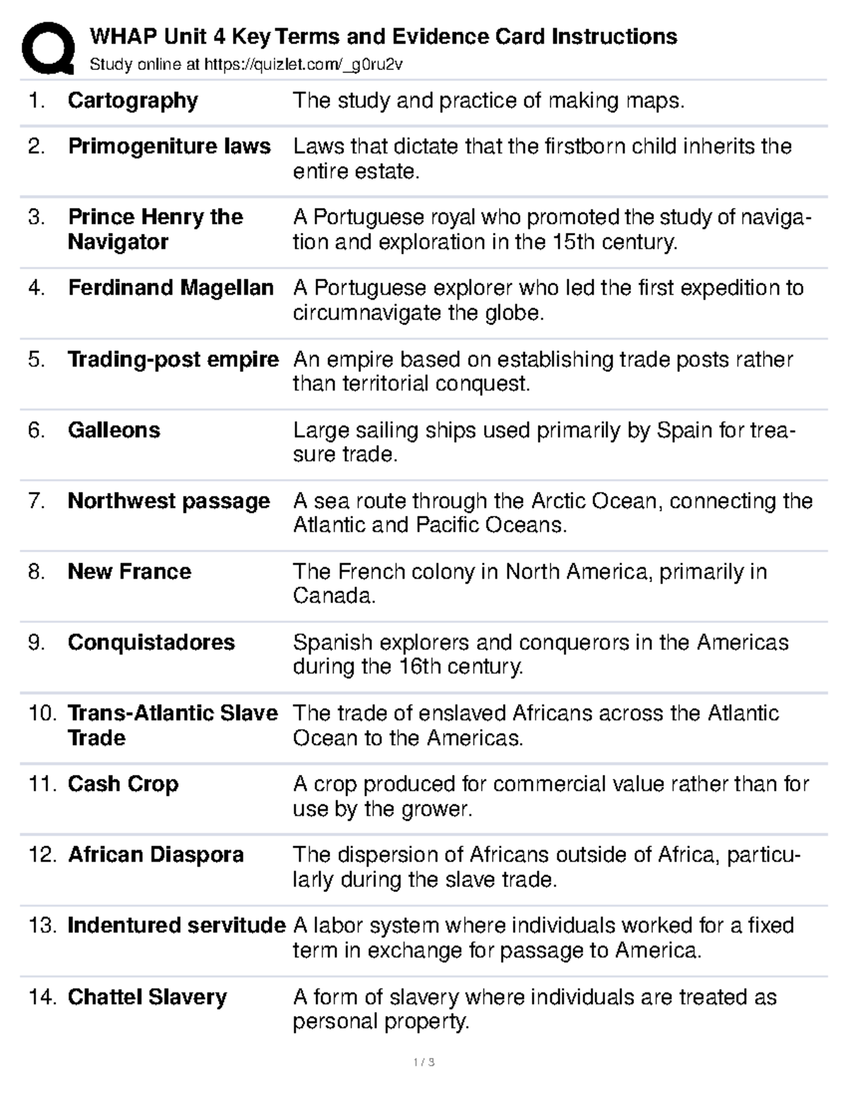 WHAP Unit 4 Key Terms & Evidence Card Guide - Studocu