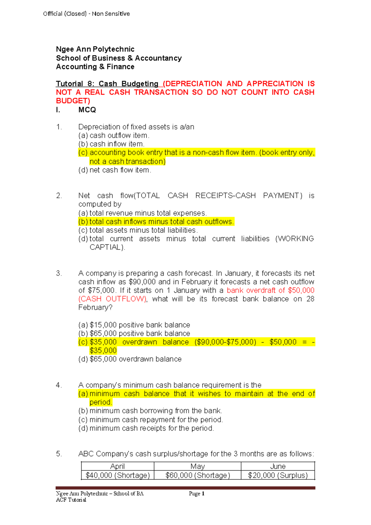 Ngee Ann Polytechnic BA ACF Tutorial 8: Cash Budgeting Insights - Studocu