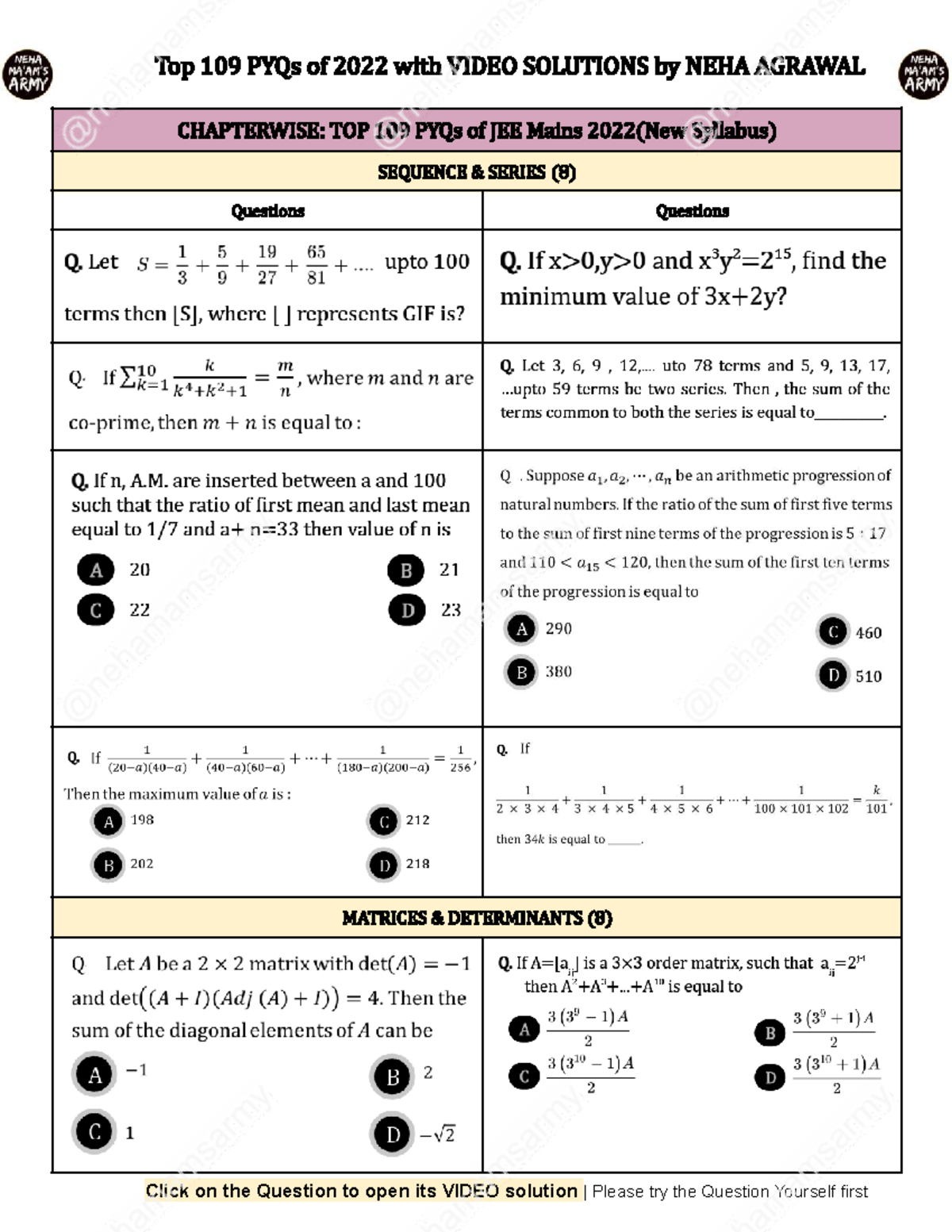 Chapterwise Top 109 PYQs JEE Mains 2022 with Video Solutions - Studocu