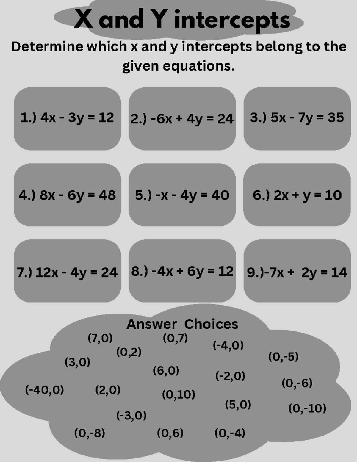 X and Y Intercepts Practice Problems for Math 101 - X and Y intercepts ...