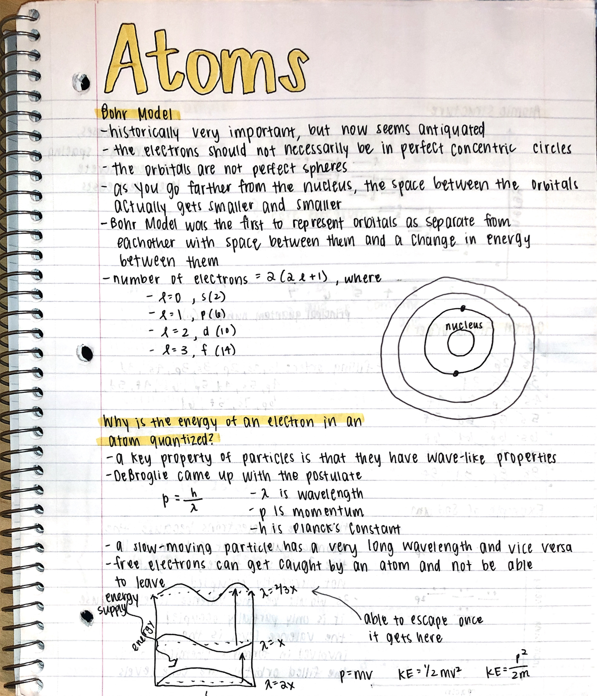 Atoms and bonding notes - Atoms Bohr Model very important, but now ...