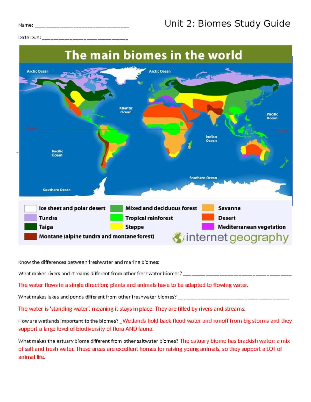 Unit 2: Biomes Study Guide - Ecosystem Diversity & Threats - Studocu