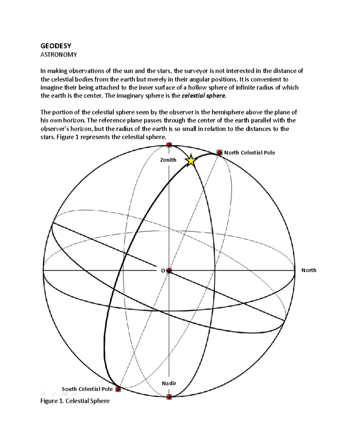 Astronomical Geodesy Concepts and Definitions for Geodesy Course - Studocu