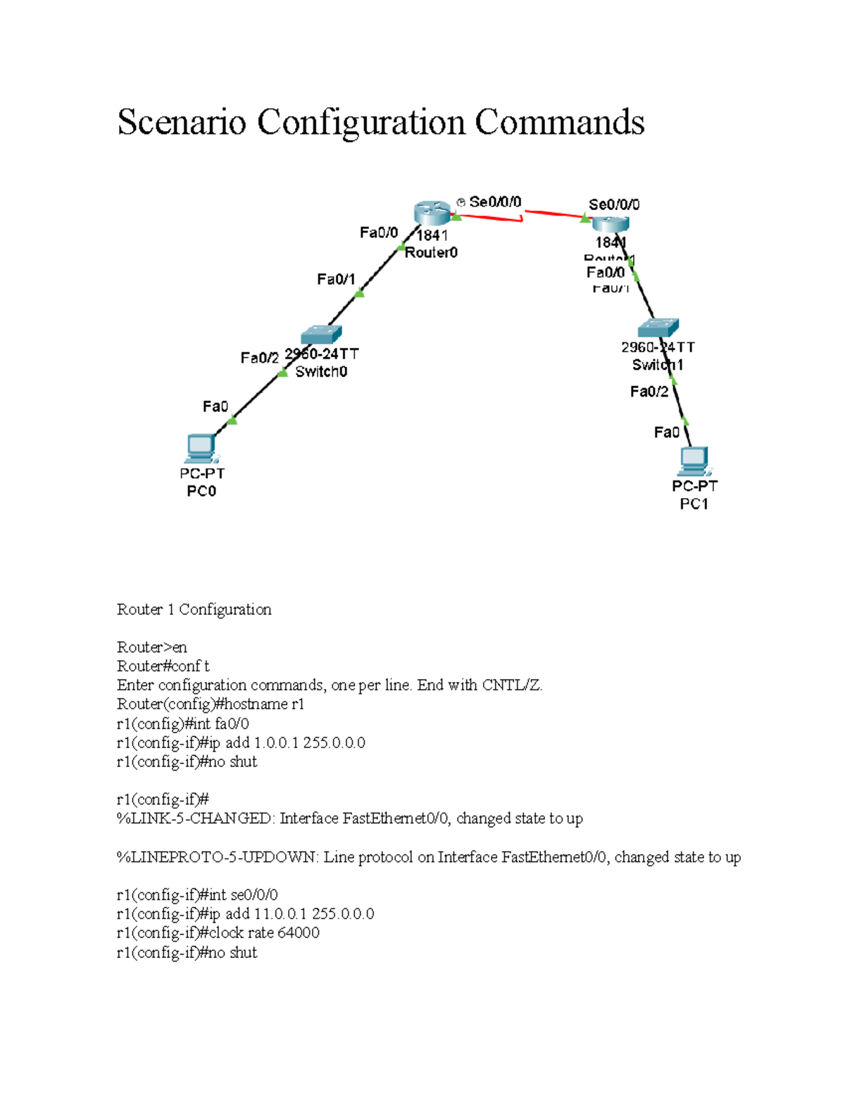Router Configuration and BGP Commands Overview - Studocu