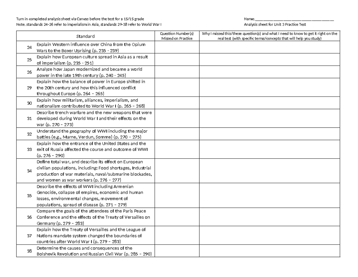 Unit 3 Practice Test Results Analysis for Imperialism & WWI - Studocu