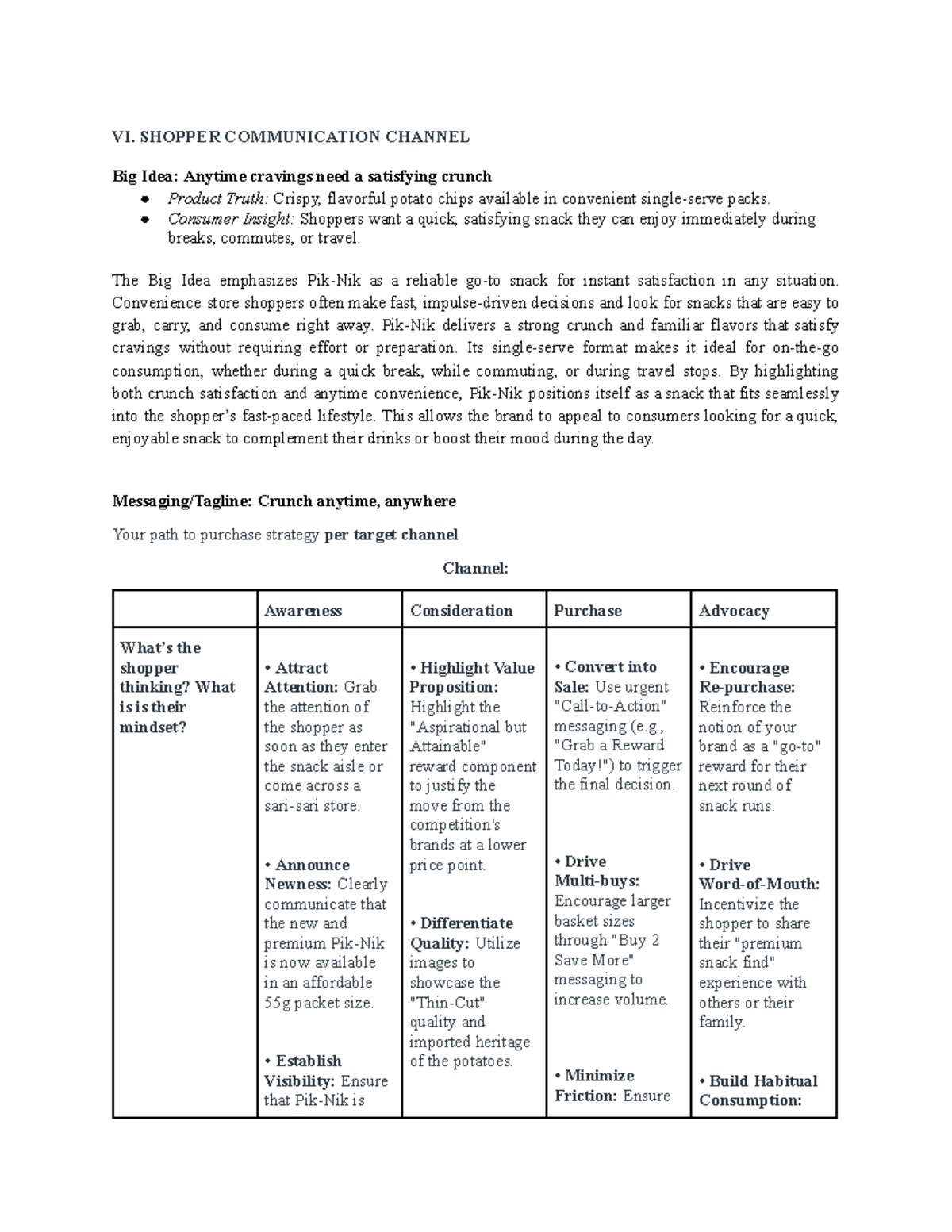 VI. Shopper Communication Channel Strategy for Snack Marketing - Studocu
