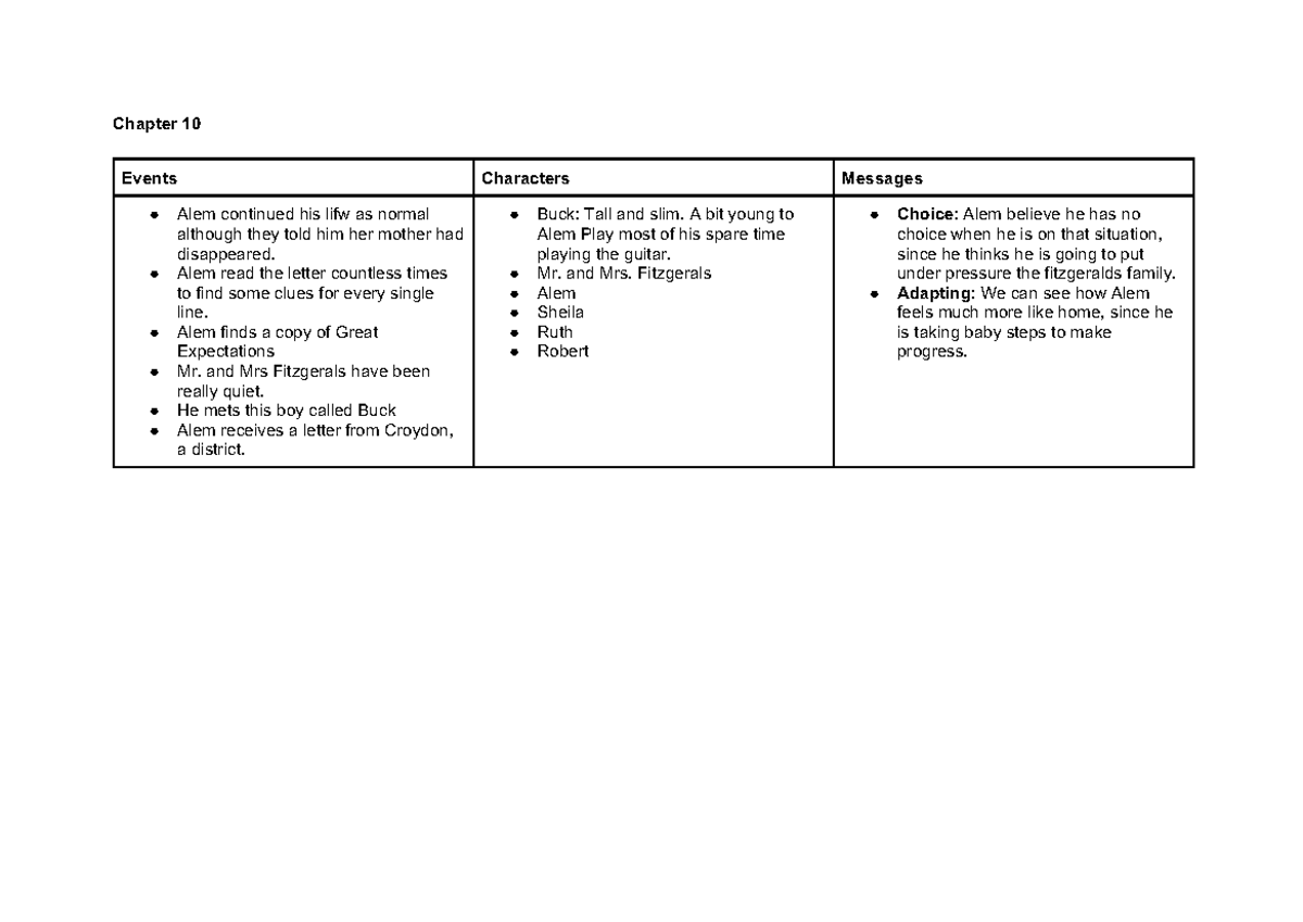 Refugee Boy Chapter 10 & 11 Summary and Analysis - Studocu