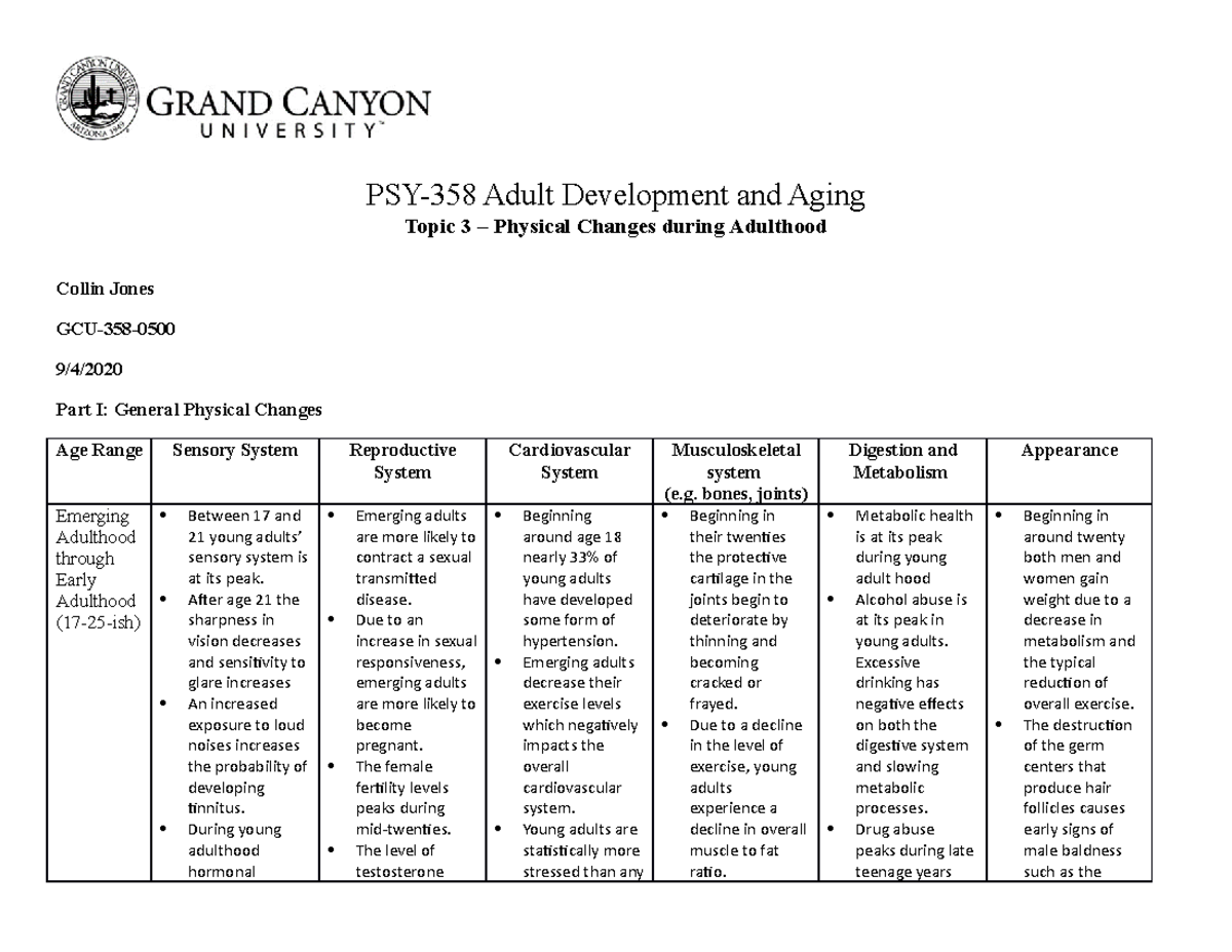 PSY358-RS-Physical System Changes - PSY-358 Adult Development and Aging Topic 3 – Physical ...