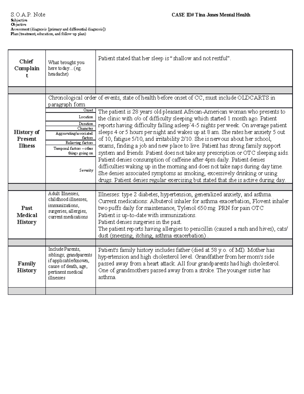 SOAP Note for Mental Health Assessment - Case ID: Tina Jones - Studocu