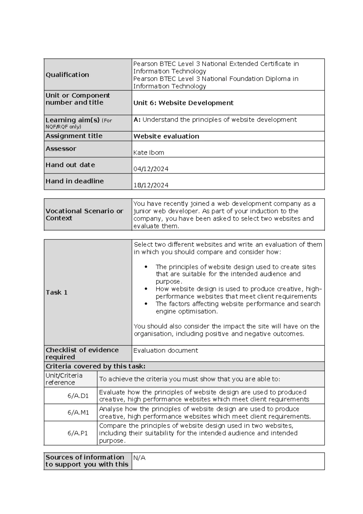 Unit 2 Technology Systems: Learning Aim A Overview and Revision - Studocu