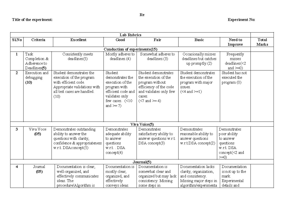 MSMP Configuration Guide for SAP GRC Access Control (SCM 2023) - Studocu