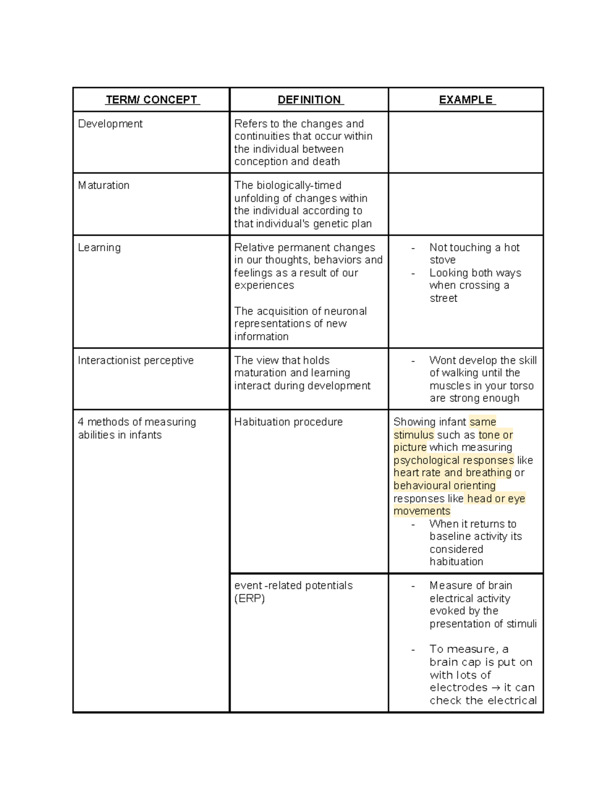 PSYCH 1XX3 - Development: Key Concepts and Measurement Methods - Studocu