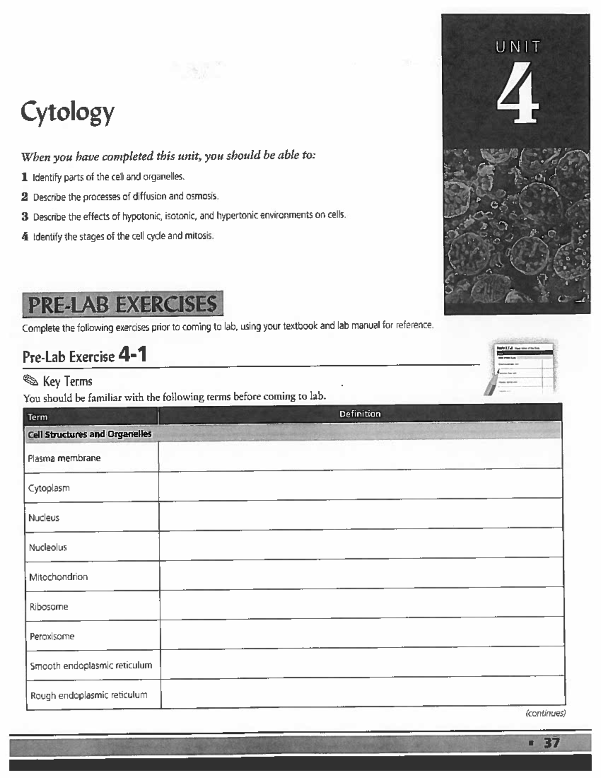 Cytology Unit 4: Cell Structures, Mitosis, and Diffusion Processes ...