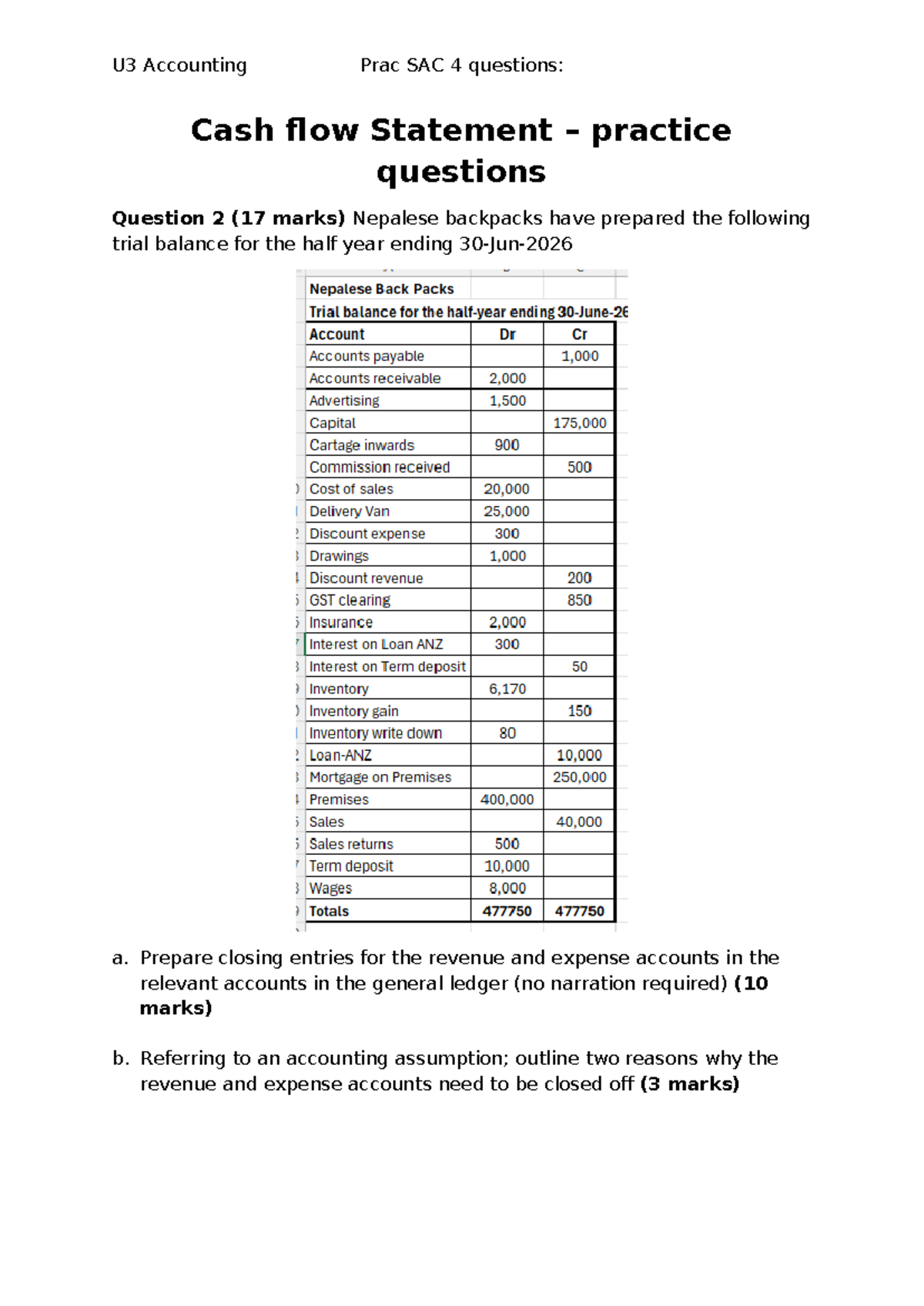U3 Accounting Prac SAC 4: Closing Entries & Cash Flow Qs - Studocu