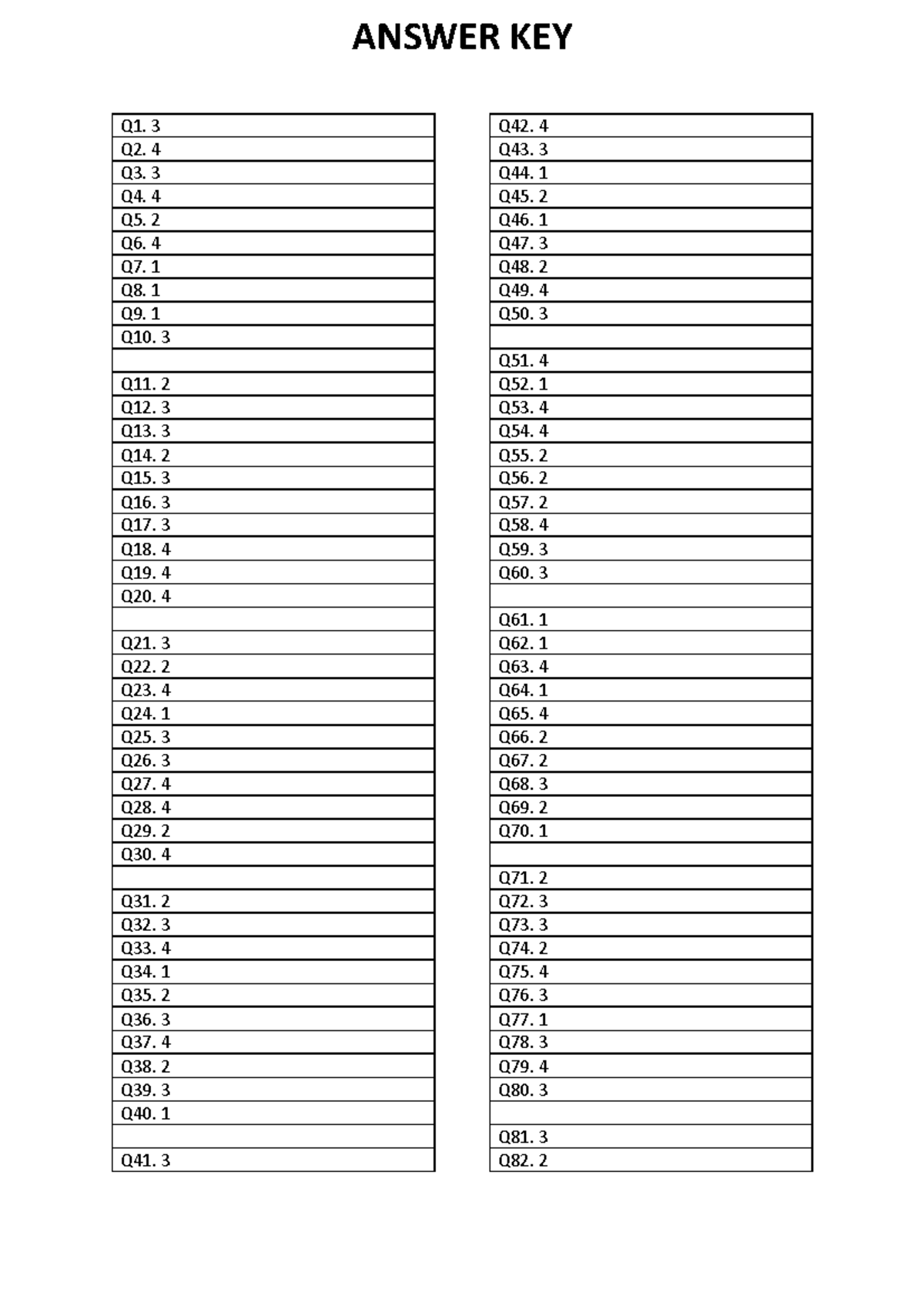 ANSWER KEY for Quiz: Q1-Q82 Solutions - Studocu