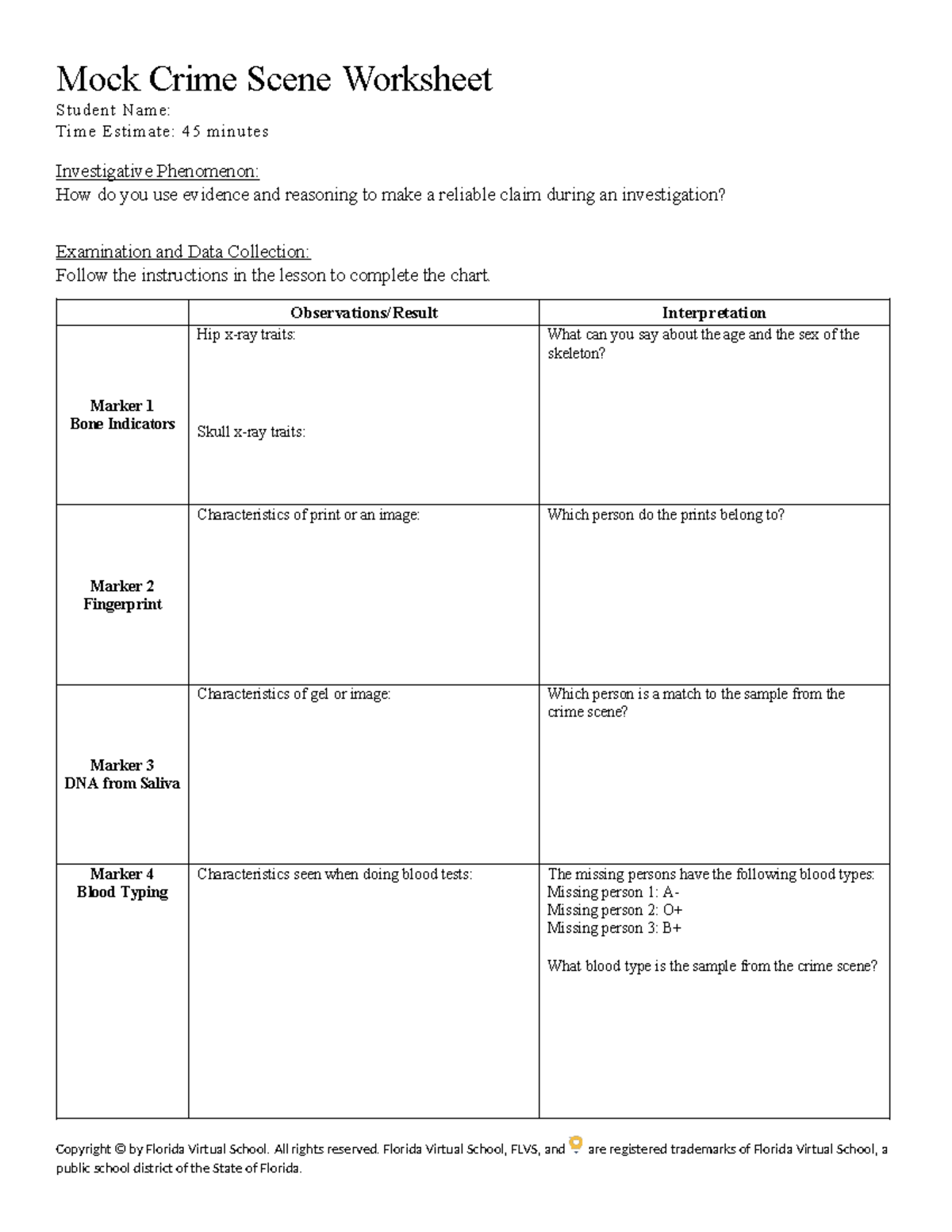 Mock Crime Scene II Worksheet: Evidence Analysis & Claims - Studocu
