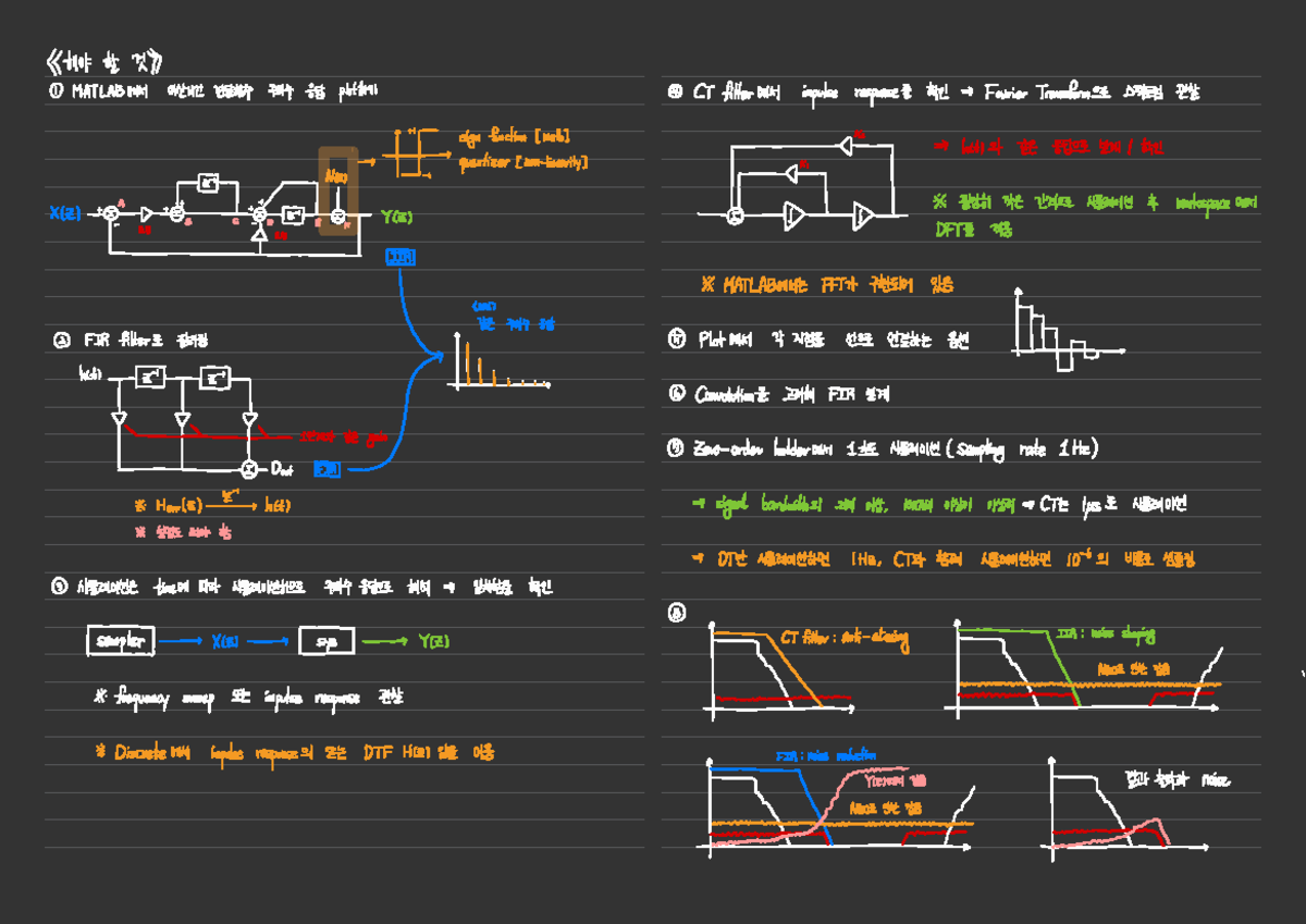 MATLAB DFT & FIR Filter Analysis - Exercise-1 - Studocu