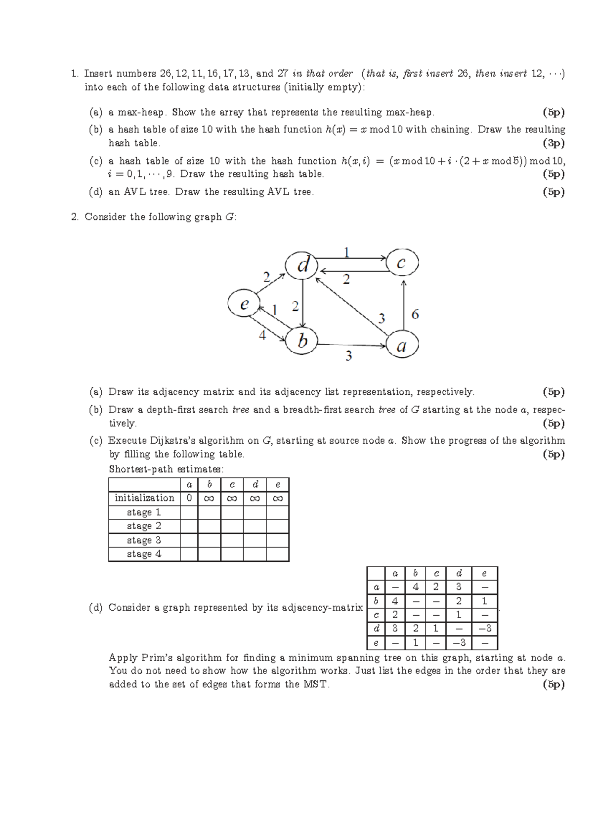 Exam 250118 - Data Structures and Algorithms Overview - Studocu