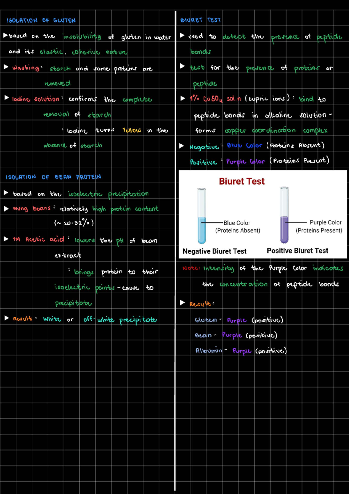 ISOLATION OF GLUTEN & BEAN PROTEINS: BIURET & TESTS (LAB4) - Studocu