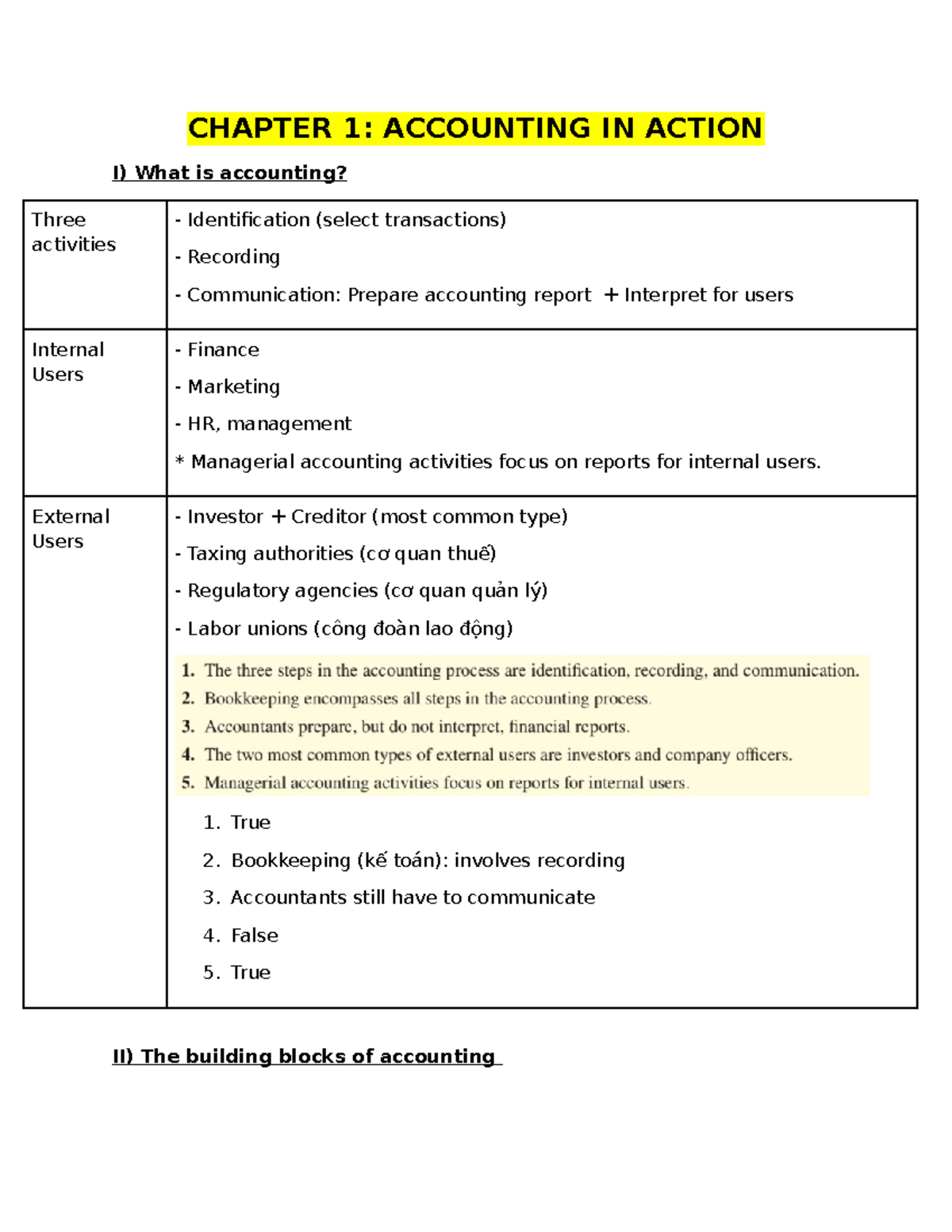 Chapter 1 - CHAPTER 1: ACCOUNTING IN ACTION I) What is accounting ...