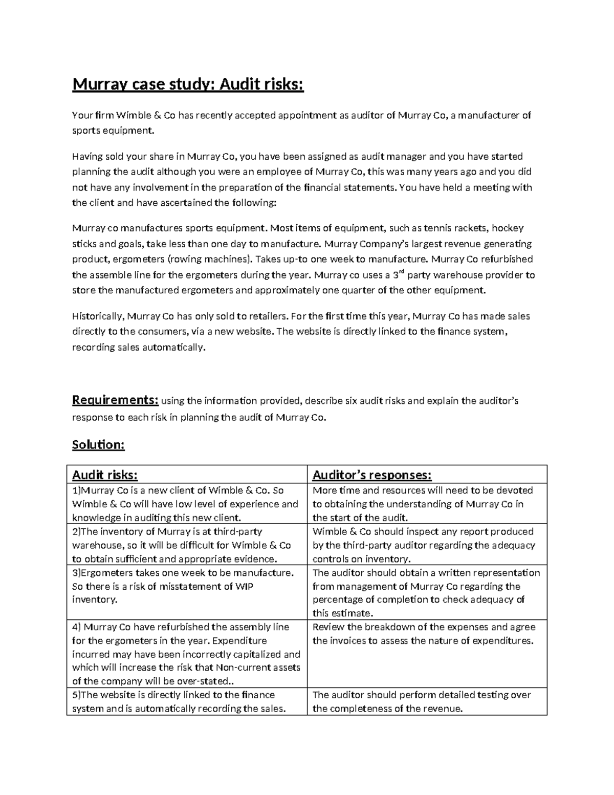 Murray Case Study: Audit Risks & Responses - AUD 101 Analysis - Studocu
