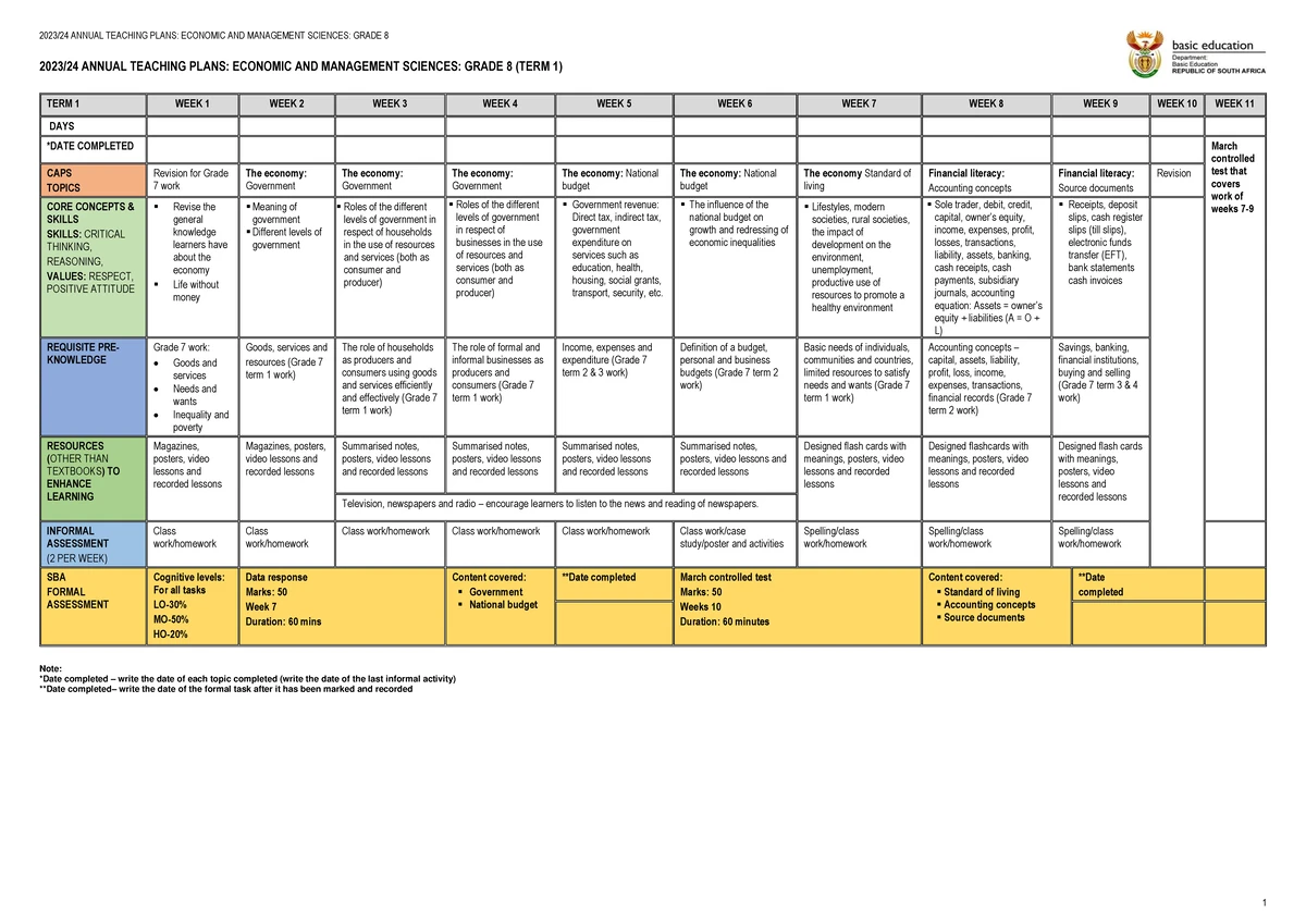 Gr11-Sepedi-Mphato 11 Study Guide Overview and Key Concepts - Studocu