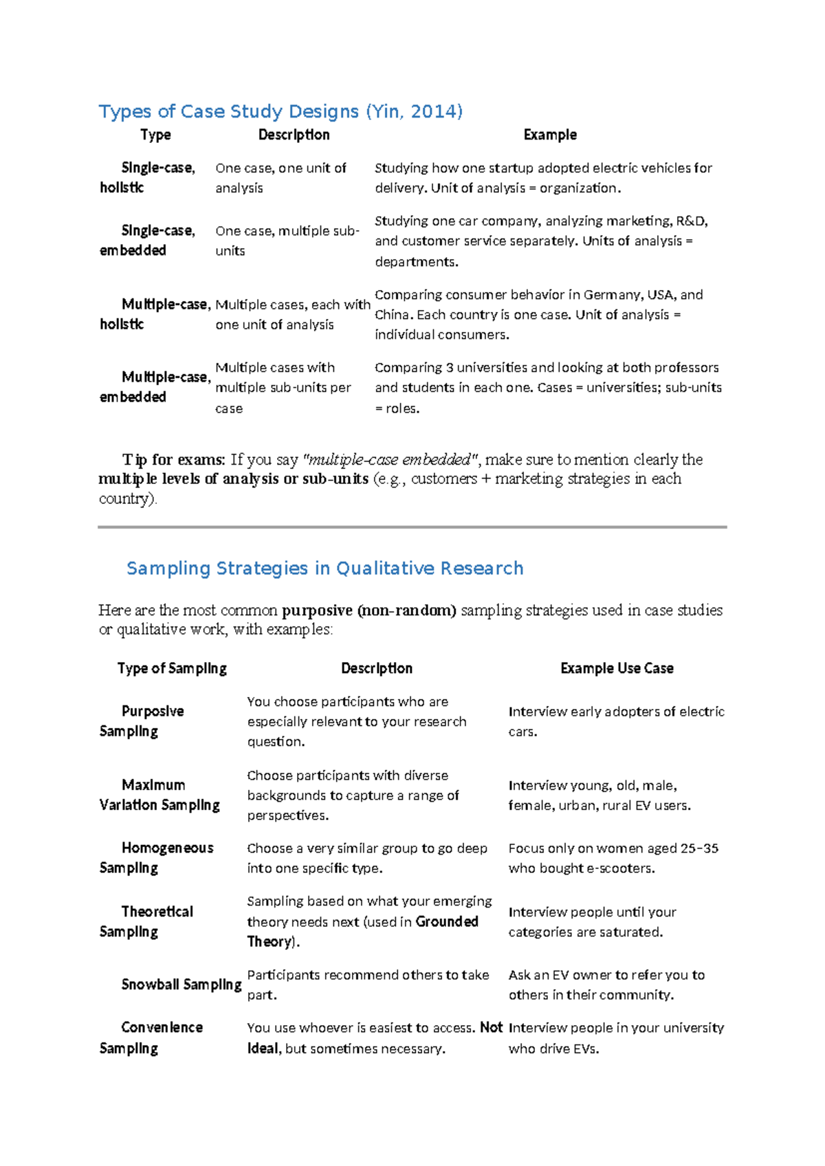 Types of Case Study Designs in Consumer Research (YIN, 2014) - Studocu