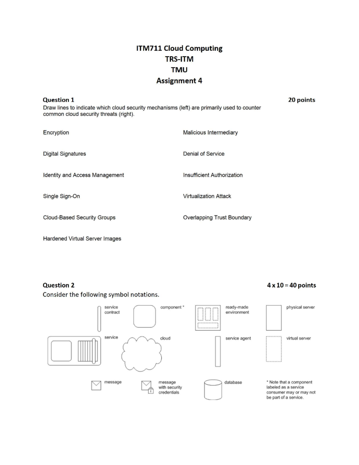 ITM711 Assignment 4 - ITM711 Cloud Computing TMU Assignment 4 Question ...