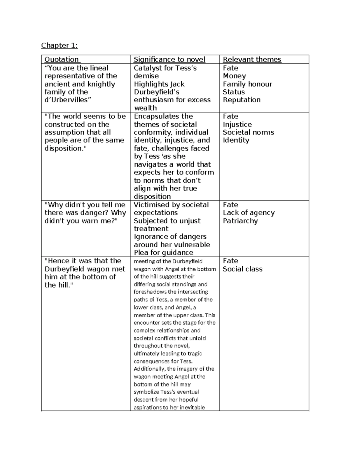 Pygmalion's Bride: Analysis of Domestic Violence Themes in Duffy's Poem ...