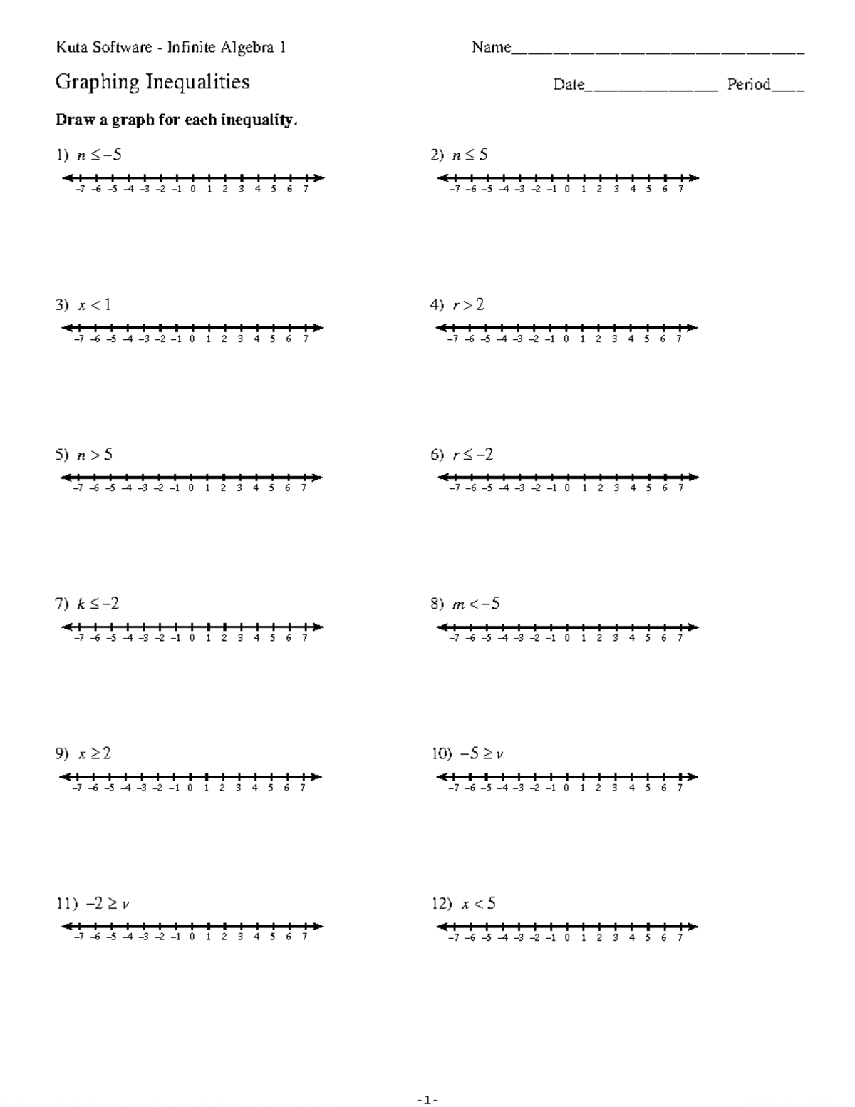 Infinite Algebra 1: Graphing Inequalities Worksheet - Studocu
