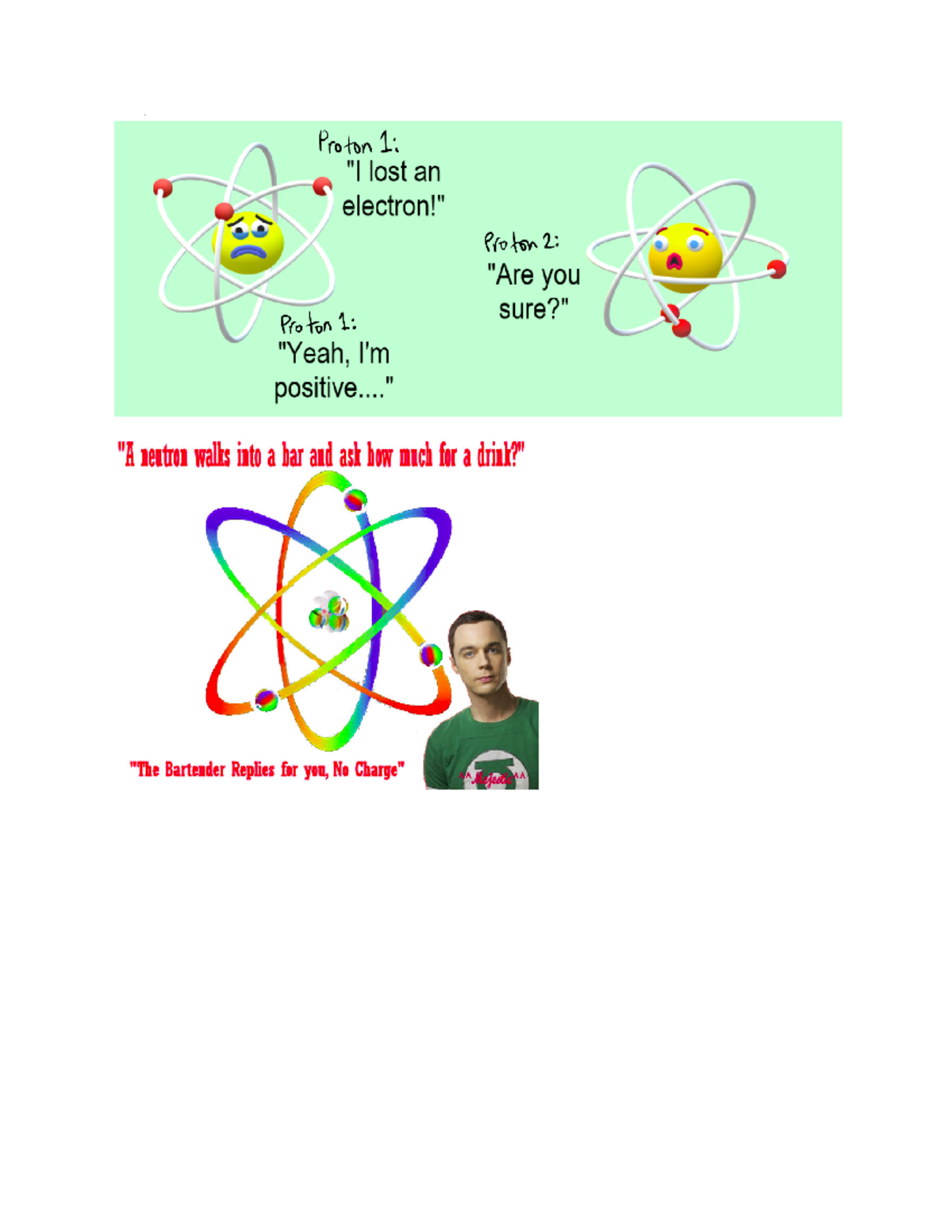 Atom Memes Warm-Up: Understanding Protons, Neutrons, and Electrons ...