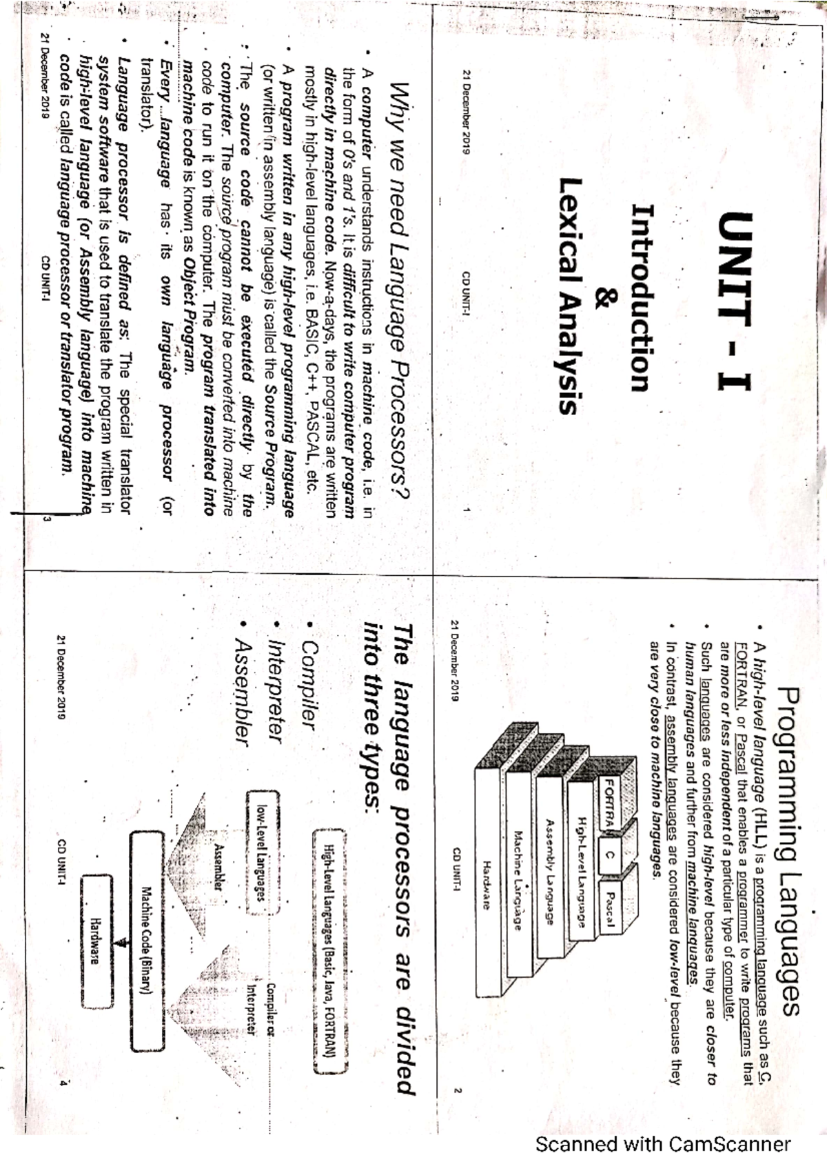 UNIT-1 - compiler design notes - Computer Science and Engineering - Studocu