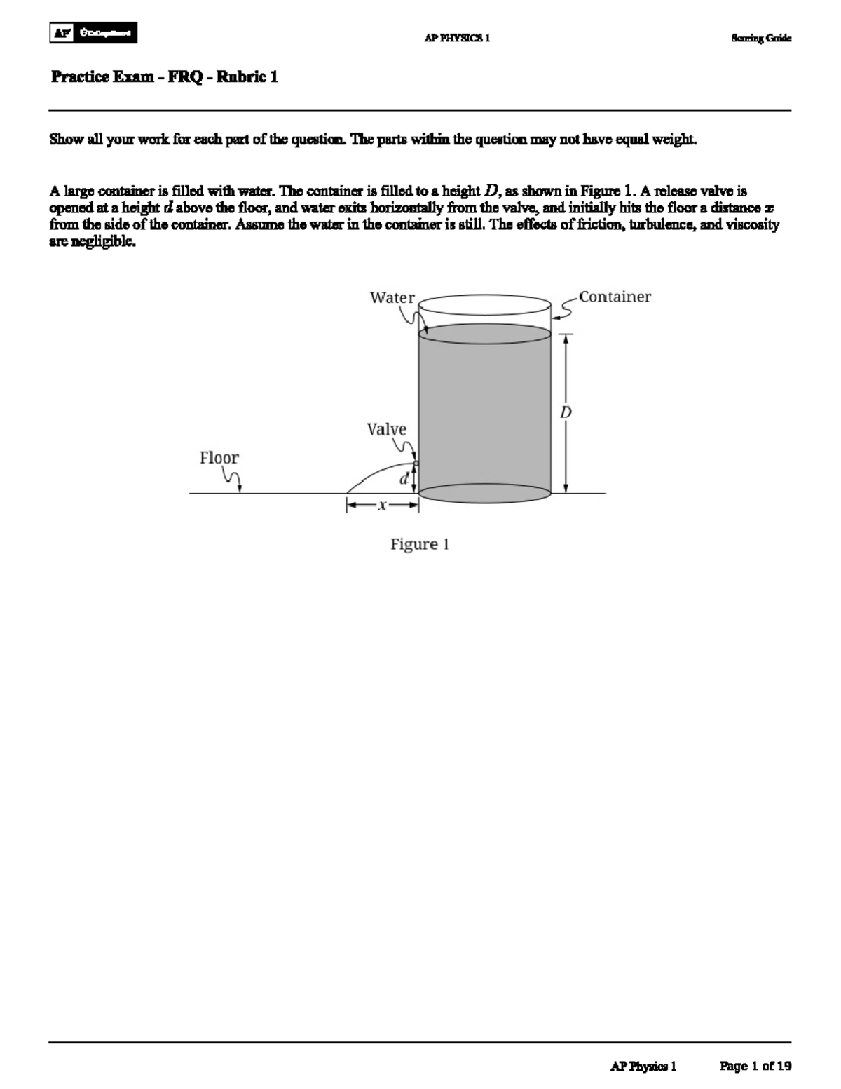 AP Physics 1: Unit 2 Dynamics Study Guide & Key Concepts Explained ...