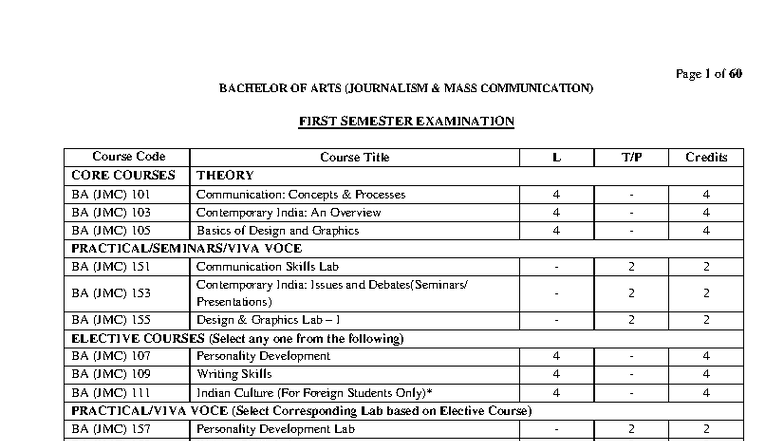 B.A. (JMC) Syllabus Overview: Core & Elective Courses - Studocu