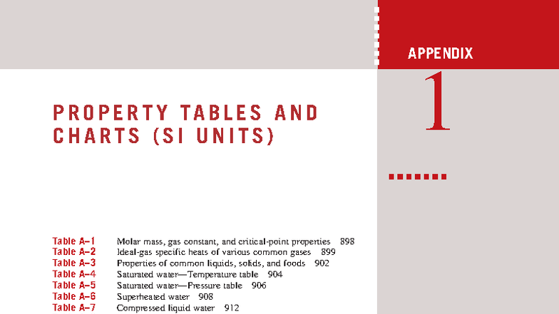 Appendix A: Property Tables and Charts (SI Units) for Thermodynamics ...