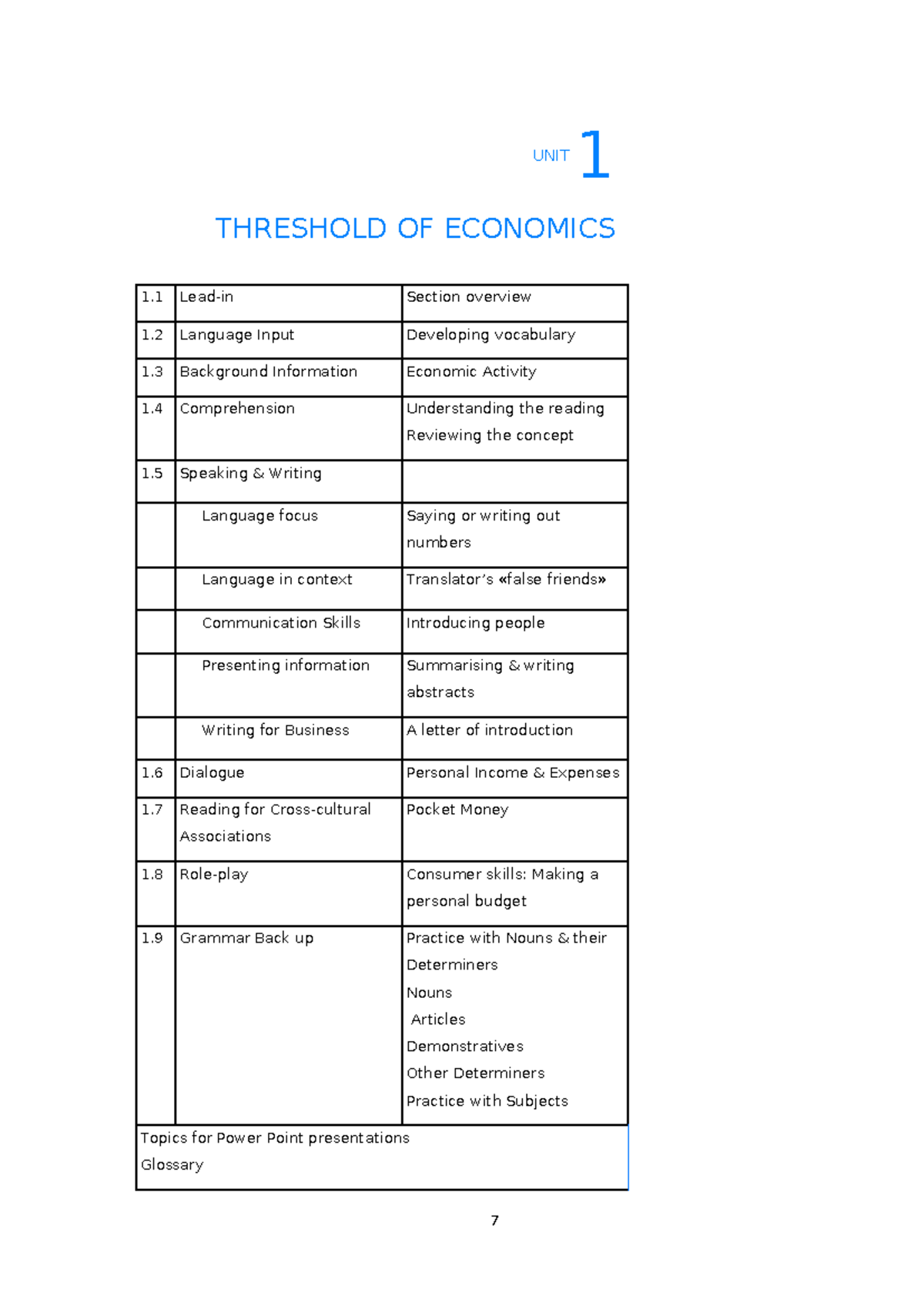 Threshold of Economics: Unit 1 Overview and Key Concepts - Studocu
