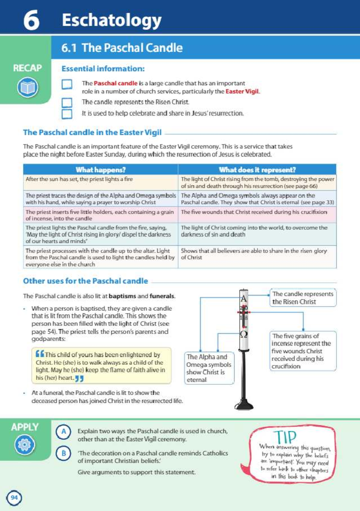 Eschatology 6: The Paschal candle and its significance in Catholic ...