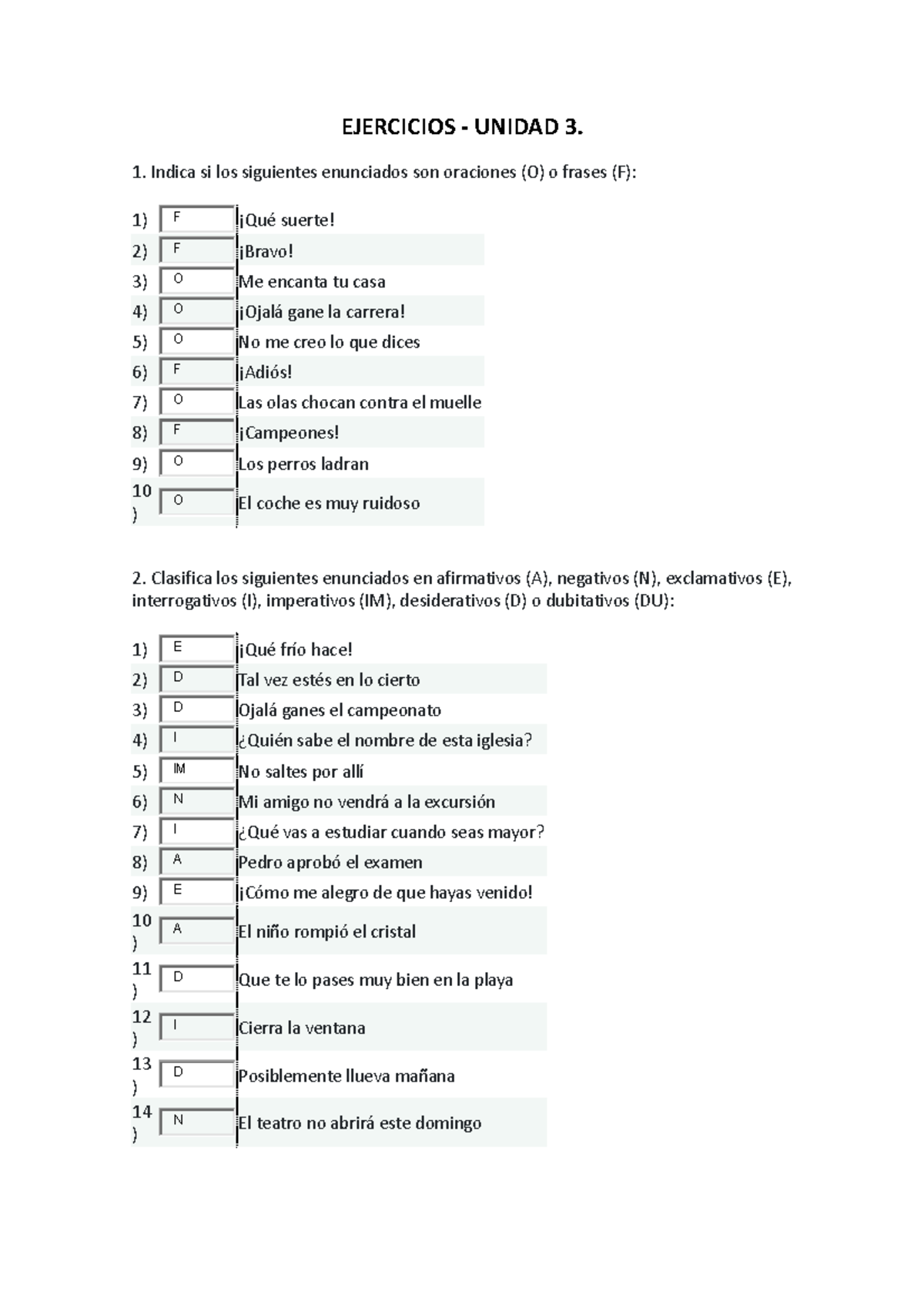 Ejercicio de la Unidad #3 en Español: Oraciones y Frases - Studocu