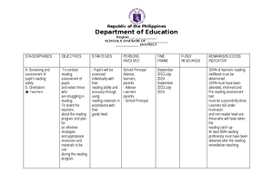 Fuller S Method English - HELLO KITTY FULLER METHOD Sentences: The cat ...
