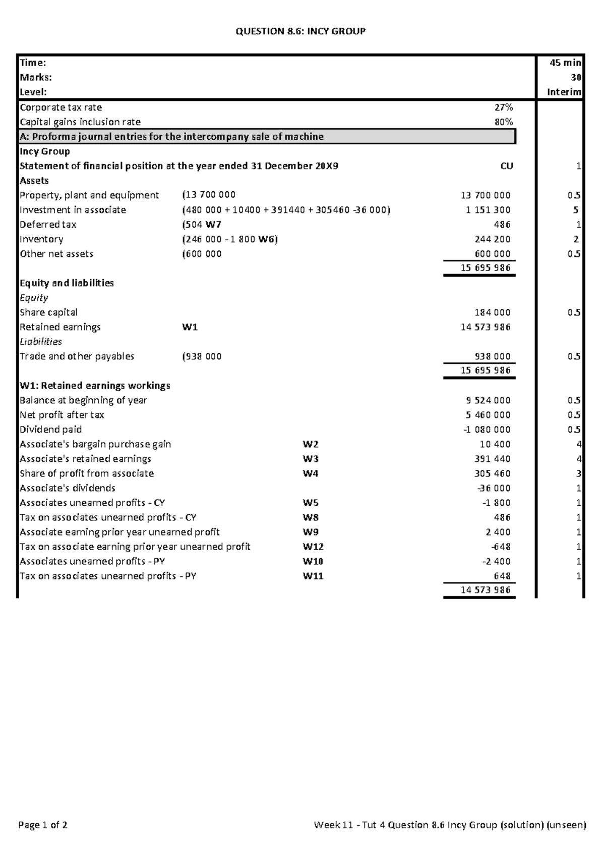 Booklet Two Introduction to General Ledger - Grade 8 EMS – Booklet 2 ...