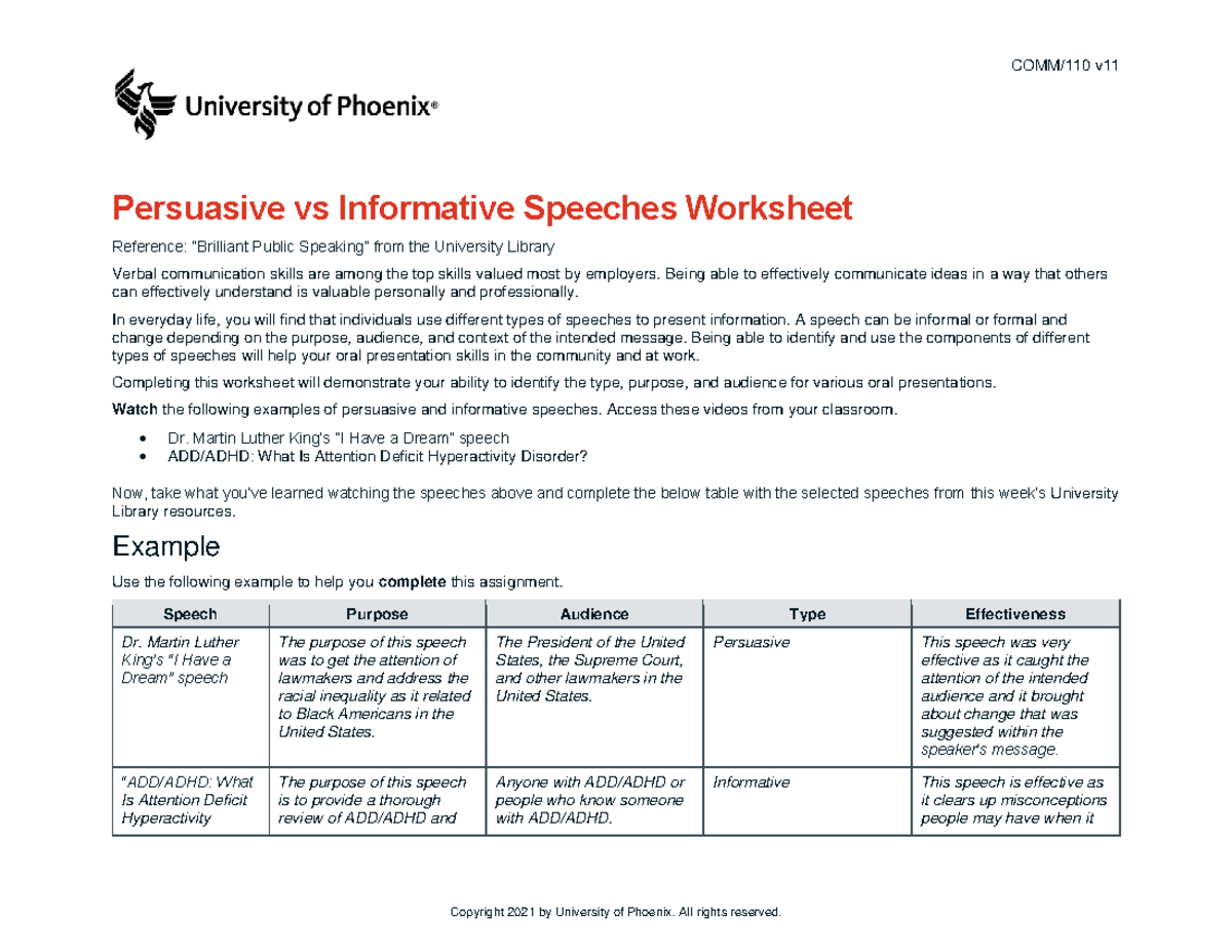 COMM/110 v11 Week 1 Worksheet: Persuasive vs Informative Speeches - Studocu